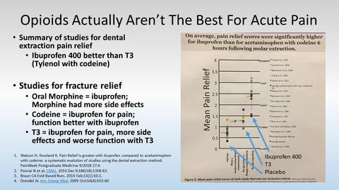 How to use low to no opioids when recovering from injuries or surgery ...